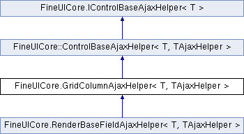 FineUICore: FineUICore.GridColumnAjaxHelper 模板类 参考